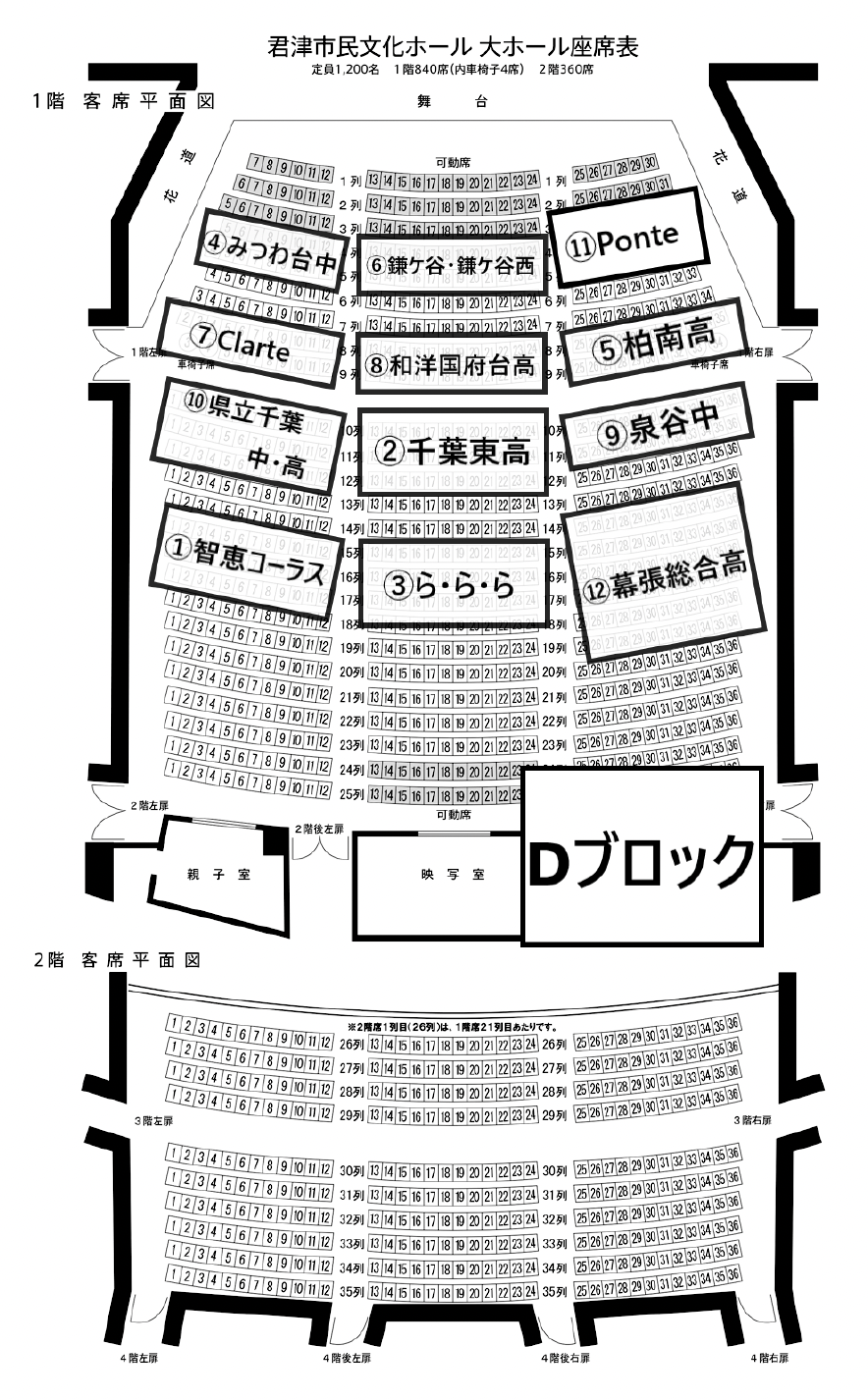 第78回千葉県合唱祭座席表 – 千葉県合唱連盟